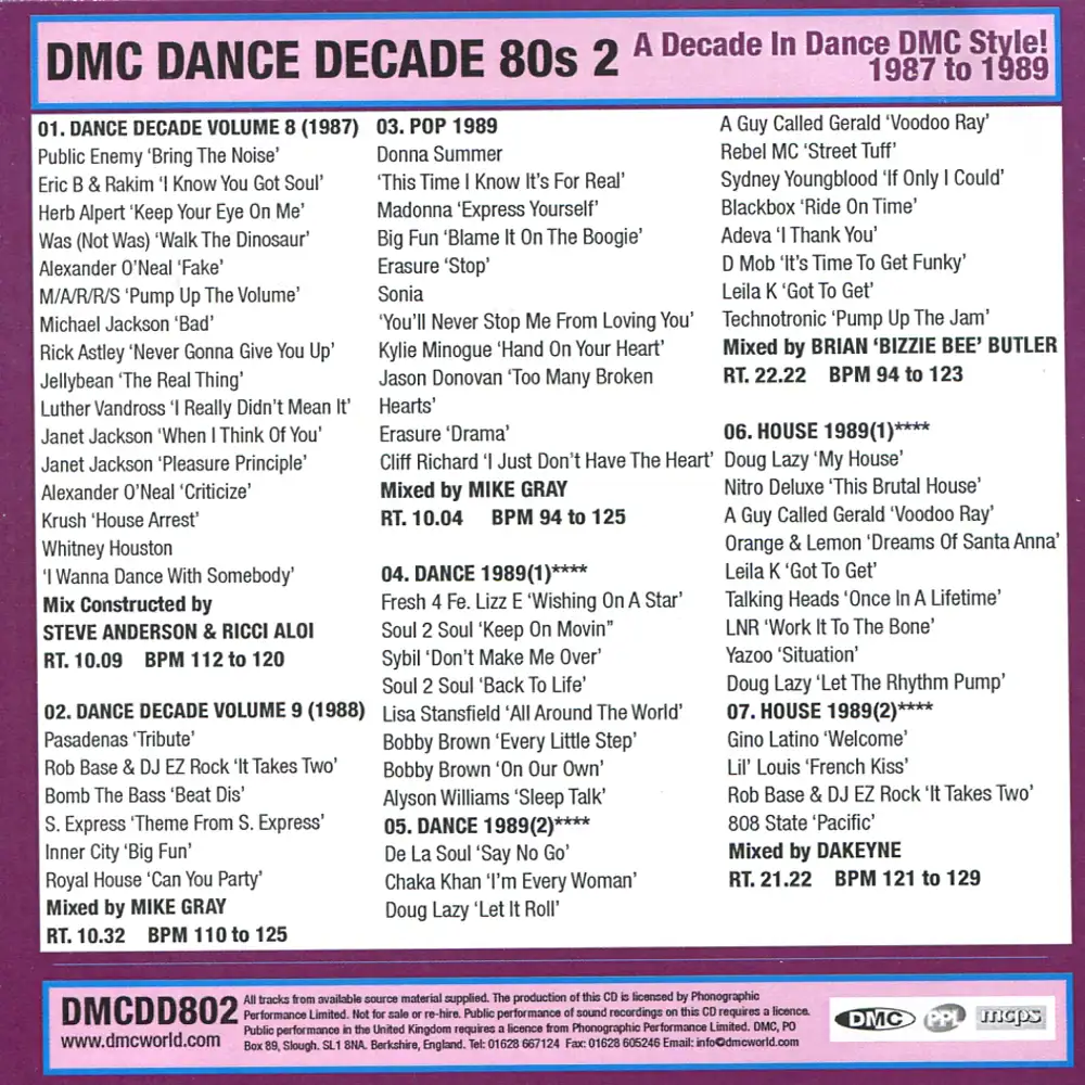v.a. - dance decade 80s vol 2 house disco dance pop classic mixed ...
